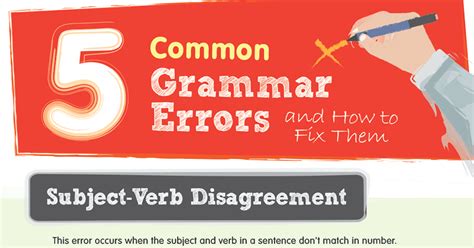 5 Common Grammar Errors And How To Fix Them Infographic