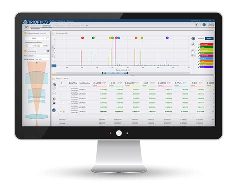 Optisurf® Center Thickness And Air Gap Measurement Trioptics