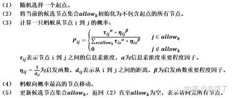 全局路径规划算法 蚁群算法 知乎