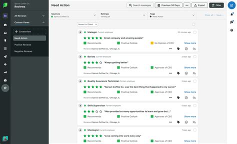 How To Analyze Customer Reviews For Brand Insights Sprout Social