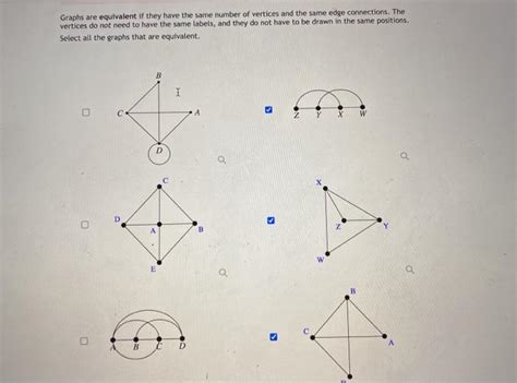 solved graphs are equivalent if they have the same number of