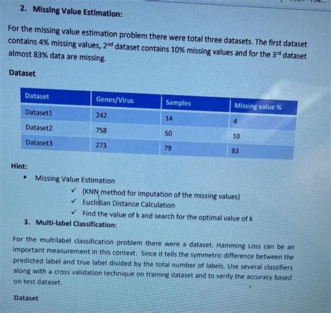 Solved 1 Multi Class Classification For The Multiclass