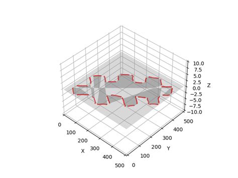 kirigami design prototypes on python by sumit tripathi medium