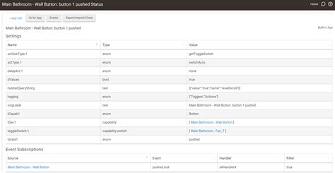 Button Controller Not Working Properly Built In Drivers Hubitat