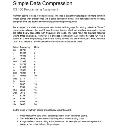 Answered Simple Data Compression Cs 10c Bartleby