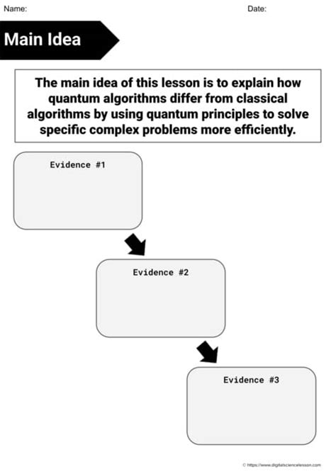 Quantum Algorithms Vs Classical Algorithms Fundamentals Of Quantum