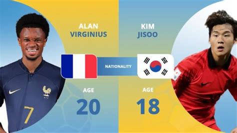 2023 Fifa U 20 월드컵 U20 월드컵 매치 프리뷰 대한민국 Vs 프랑스 Sbs