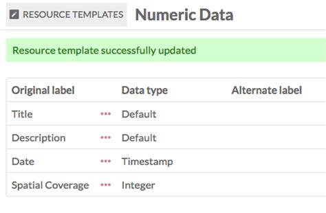 Numeric Data Types Omeka S User Manual