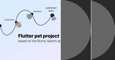 List Flutter Product Curated By Yii Chen Medium