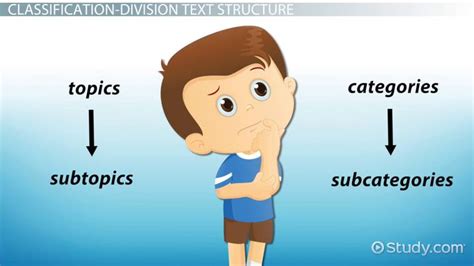 Generic Structure Explanation Text Berbagi Informasi