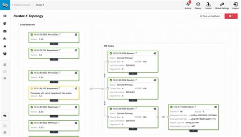 ClusterControl Scaling Features Severalnines