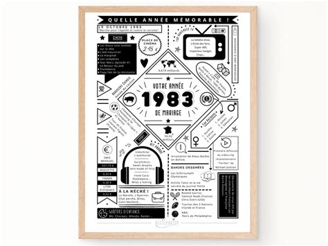 Affiche mariage 1983 Noces d Émeraude 40ème anniversaire de mariage