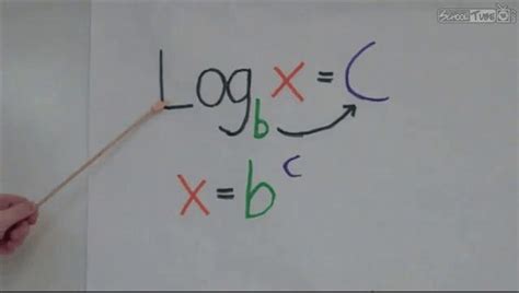 Logarithmic And Exponential Equations 11th 12th Grade Quiz Quizizz