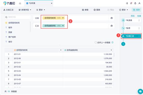 Excel的数据处理实用技巧与方法,轻松玩转数据分析 Excel的数据处理实用技巧与方法,轻松玩转数据分析