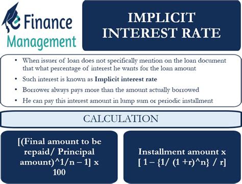 Implicit Interest Rate Meaning Calculation Use And Example Interest Rates Accounting