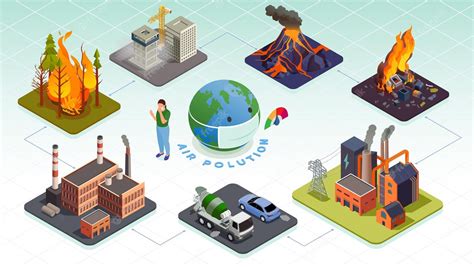 Free Vector Man Made And Natural Causes Of Air Pollution Isometric