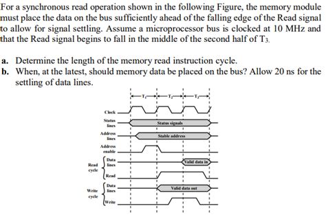 For A Synchronous Read Operation Shown In The Chegg
