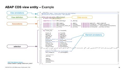 Introduction To Abap Core Data Services Cdspdf