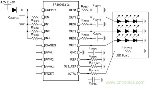 Tps92633 Q1来帮助您解决led驱动芯片的过热和离板不确定性问题 电源管理 电子元件技术网