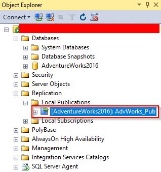 SQL Server Replication Guide It S Uses