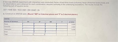 Solved A Two Way Anova Experiment With Interaction Was