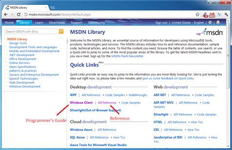 Windows List Of All Existing Winapi Functions Stack Overflow