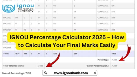 Ignou Percentage Calculator 2025 How To Calculate Your Final Marks Easily