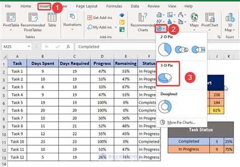 How To Measure Progress In Excel At Charlie Oshanassy Blog