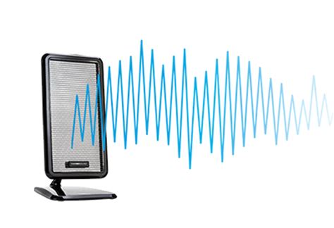 Hypersound clear technology | Hearing Healthcare Centre