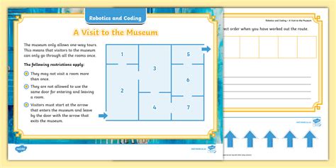 Robotics And Coding A Visit To The Museum Professor Feito