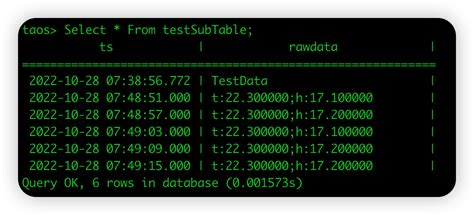 Github Edgenesisshifu Tdengine Demo