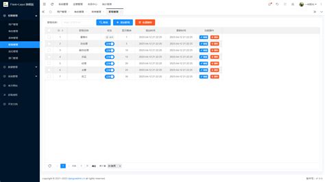 Flask Layui Admin首页、文档和下载 基于 Flasklayui 的敏捷开发框架 Oschina 中文开源技术交流社区