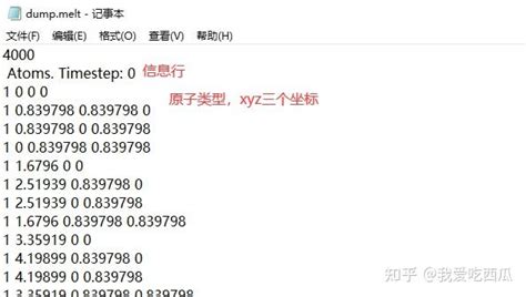 Lammps的dump输出文件格式 知乎