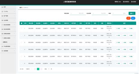 基于springboot的人职匹配推荐系统