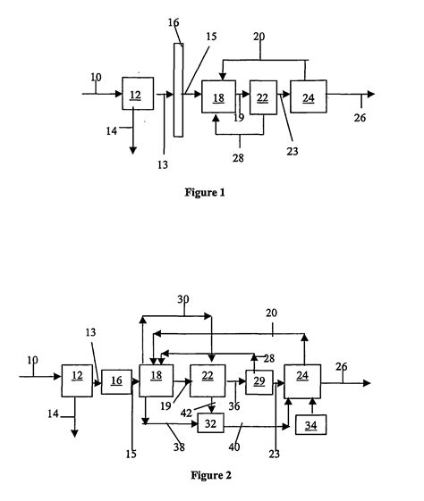 Osmotic Pressure Patented Technology Retrieval Search Results Eureka