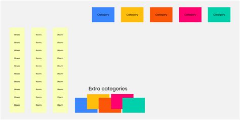 open vs closed vs hybrid card sorting for ux research logrocket blog