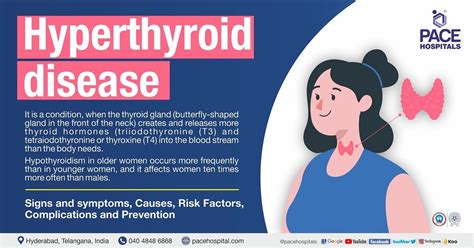 Hashimotos Thyroiditis Rash