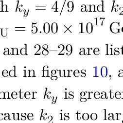 Two Loop Evolution Of Gauge Couplings For The Model With Vector Like Download Scientific