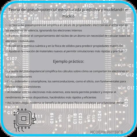 Teoría Del Pseudopotencial Estructurada Predictiva Y Modelando El Núcleo