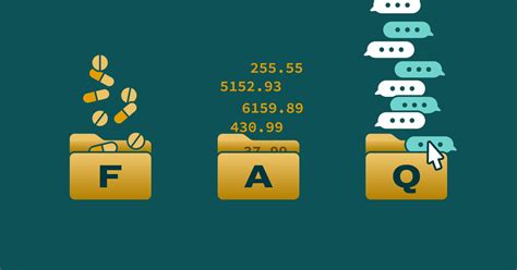 Frequently Asked Questions About Drug Price Transparency Data