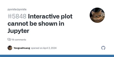 Interactive Plot Cannot Be Shown In Jupyter Issue 5848 Pyvista