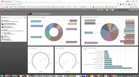 How To Reserve Resources In DCIM Network Documentation OSP Graphical Networks DCIM