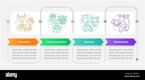 Canvas Of Business Model Rectangle Infographic Template Stock Vector Image Art Alamy