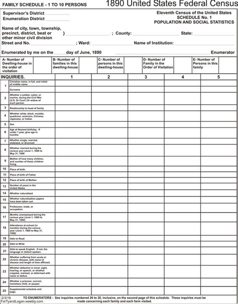 Blank Us Census Forms For Ty And Logan