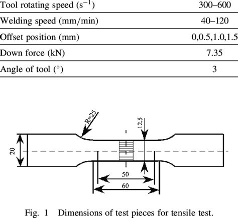 Fs Welding Conditions Download Table