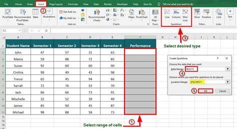 Create Line Column Win Loss Sparklines In Excel Overview Examples