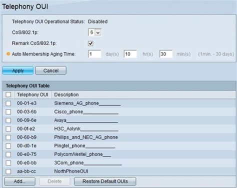 Configure Telephony Organizationally Unique Identifier Oui On The 200