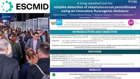 Molsids Resiscreen Staph Test For Staphylococcal Penicillinase