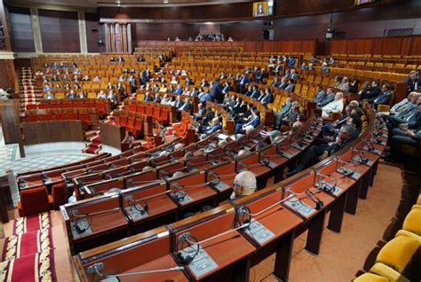 La Chambre Des Représentants Adopte Le Projet De Loi Sur Le Droit De