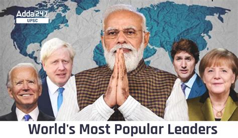 Most Well Known World Leaders